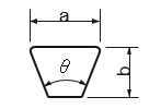 Fractional H.P. V-Belts (FHP) and Multiple V Belts - Kee Fatt Industries